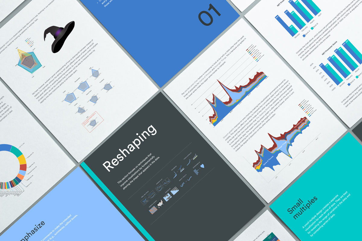 Displayr_Visualization_Book_Pages | Q Research Software