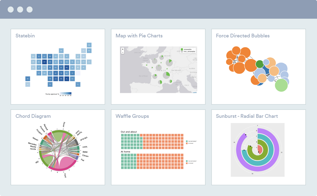 Displayrvisualizationswebinar780px Q Research Software
