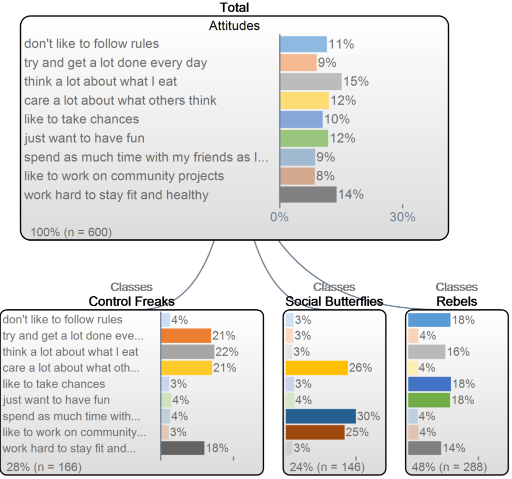 Q103 | Advanced Techniques – Q Help